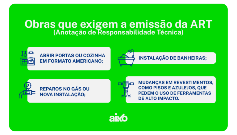 O que é ART e qual a sua importância? - Aiko - Gestão de frotas eficiente